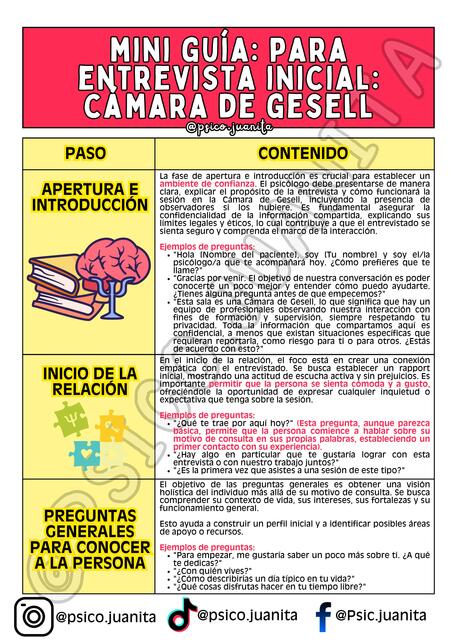 Entrevista Inicial | Psico.Juanita | uDocz