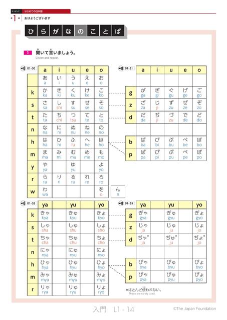 Kana all | MARVIN ROBERTO VICENTE AJTUN | uDocz