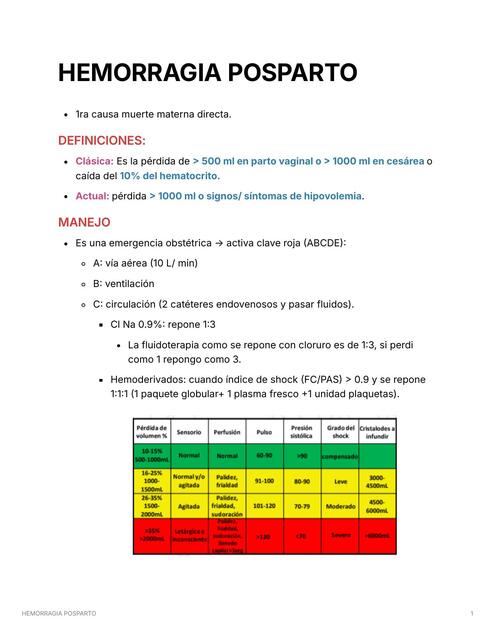 HEMORRAGIA POSPARTO | Rosario | uDocz