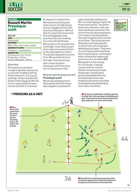 ELITE SOCCER Martin Pressing as a unit | Jordan | uDocz