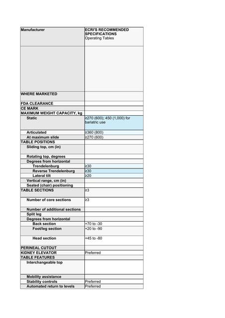 Tables Operating Orthopedic | JUAN ESTEBAN | uDocz