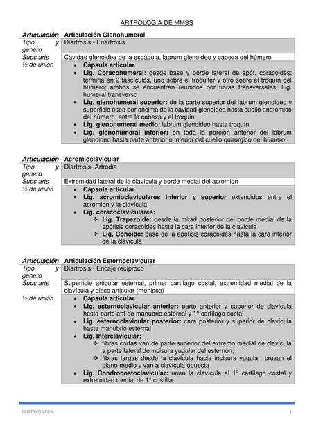 Artrología de MMSS | Maxi | uDocz