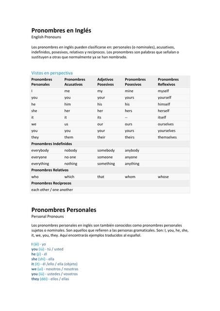 Curso Ingles | Diana | uDocz