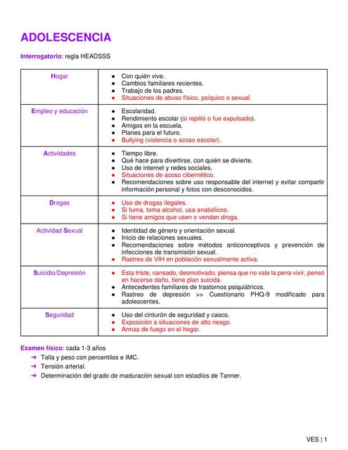 ADOLESCENCIA (PROFAM) | ValeES25 | uDocz