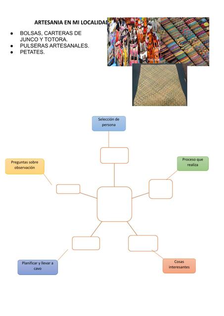 DESCRIPCIÓN DE LOS PASOS QUE SIGUIÓ | William | uDocz