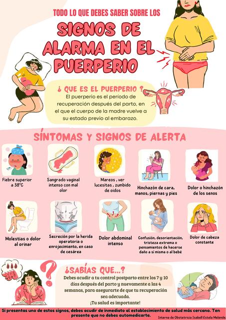 SIGNOS DE ALARMA EN EL PUERPERIO | Isabell | uDocz