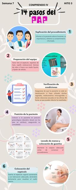 PASOS DEL PAP | Jorge | uDocz