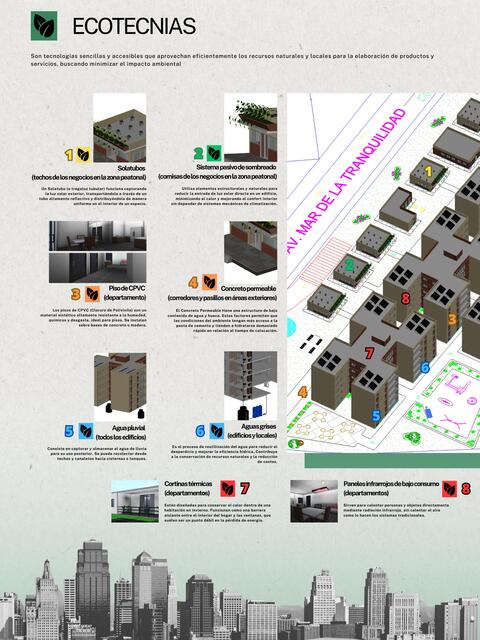 Lámina de ecotecnias | Cuenta | uDocz