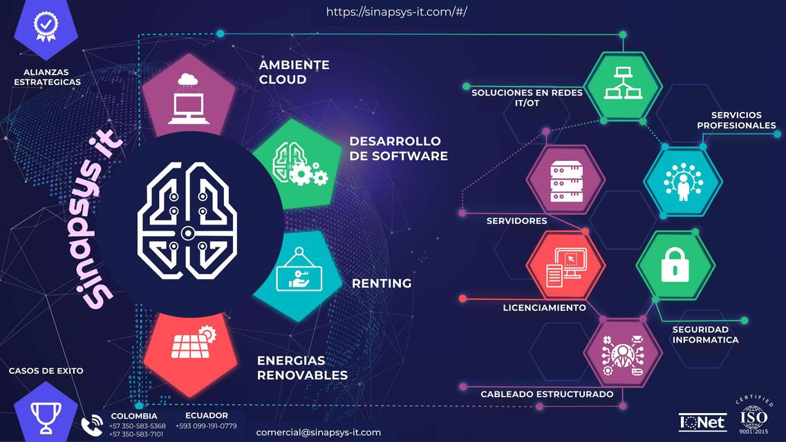 Brochure Sinapsys IT | alfredo manobanda | uDocz