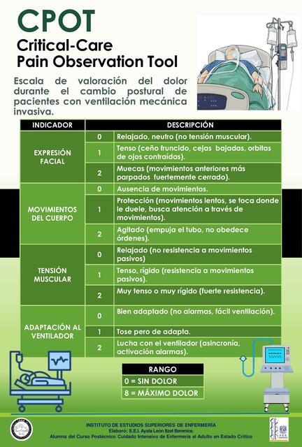 CARTEL ESCALA CPOT | Luis Garcia | uDocz