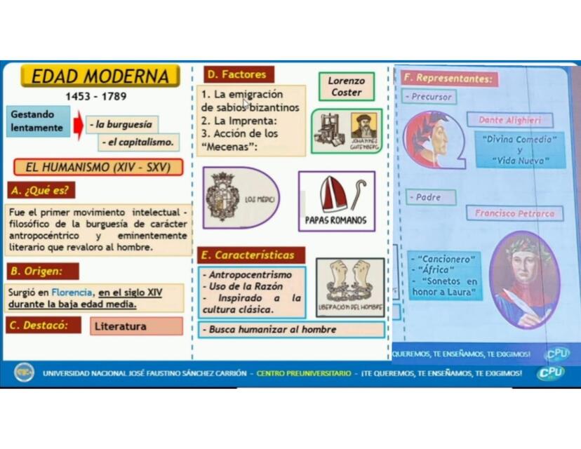 Historia Universal Edad Moderna | Apuntes PreUniversitarios | uDocz