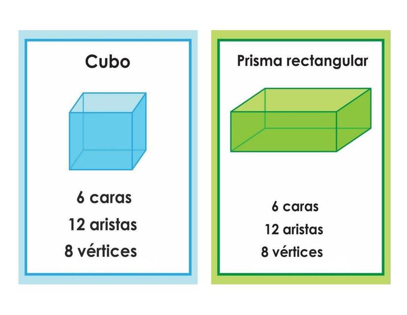 figuras geometricas 3d | Jennifer | uDocz