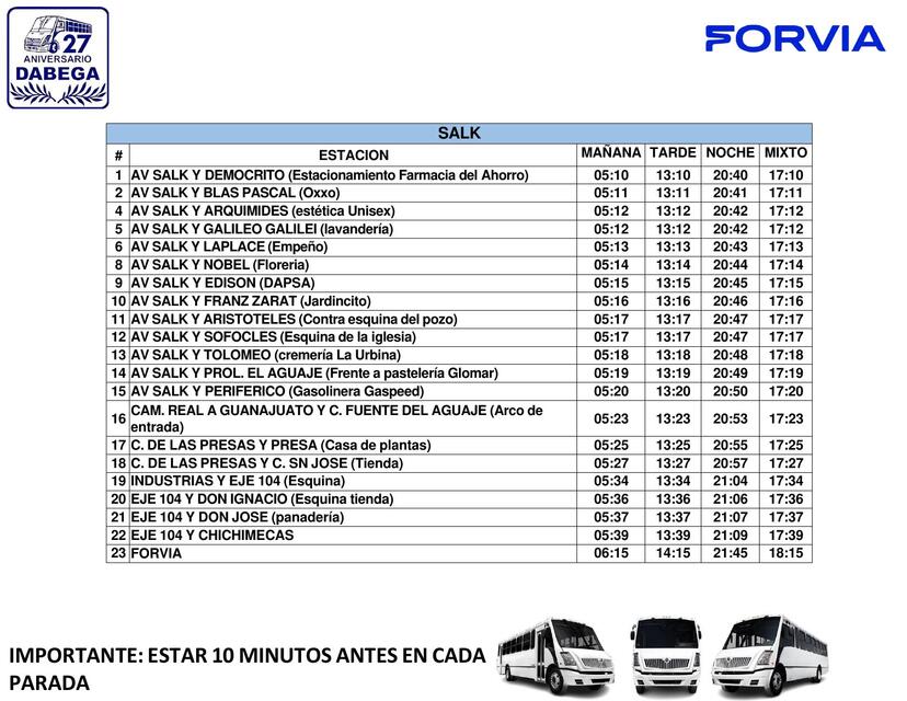 ACTUALIZADO PAQUETE DE RUTA DABEGA MAYO | Estefania | uDocz