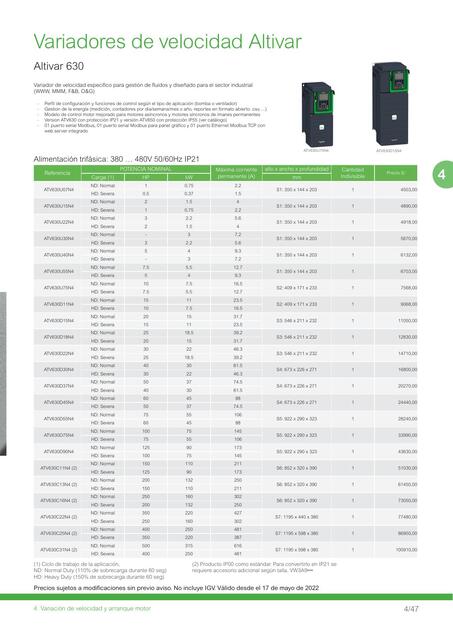 Altivar 630 3 ING ELECTRICA Y AUTOMATIZACION INDUSTRIAL | Alexandra ...