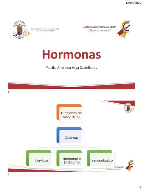 hormonas | Geraldine Fernandez | uDocz