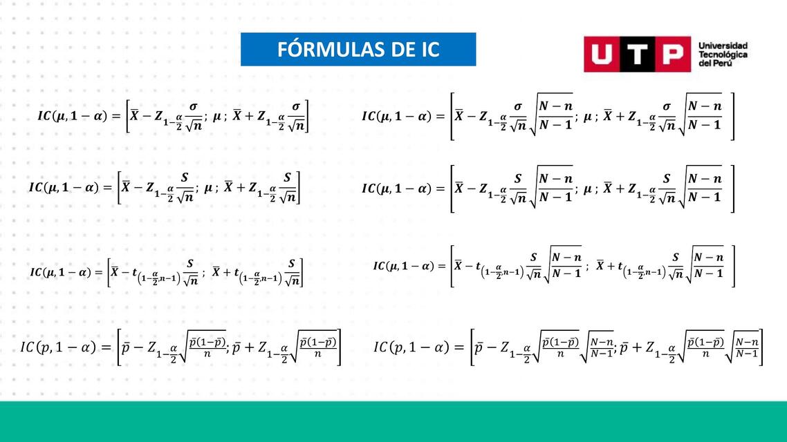Formulas de IC | FANNI ESTRELLA | uDocz