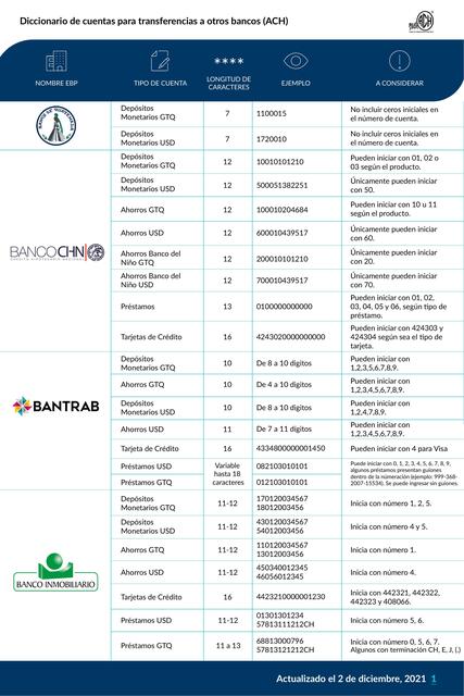 diccionario | Jazmin | uDocz