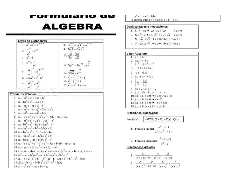 algebra formulario | Jarline | uDocz