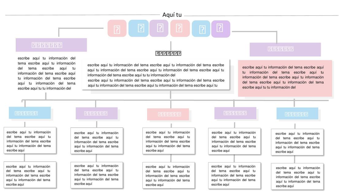 plantilla mapa mental | Studygram Dig | uDocz
