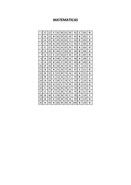 MATEMATICA ULTIMA 1 1 pdf | alfredo manobanda | uDocz