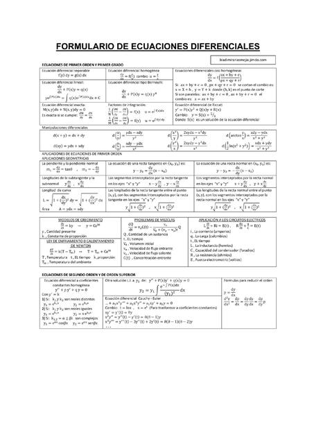 Formulario de EDO | MANUEL RODY | uDocz