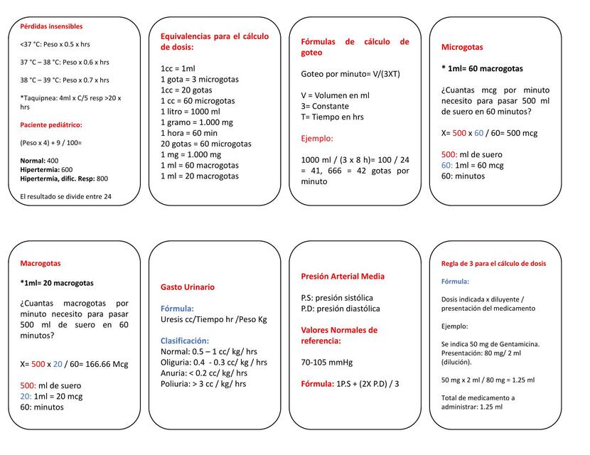 Flashcards de ENFERMERA 1 | Por Anye | uDocz