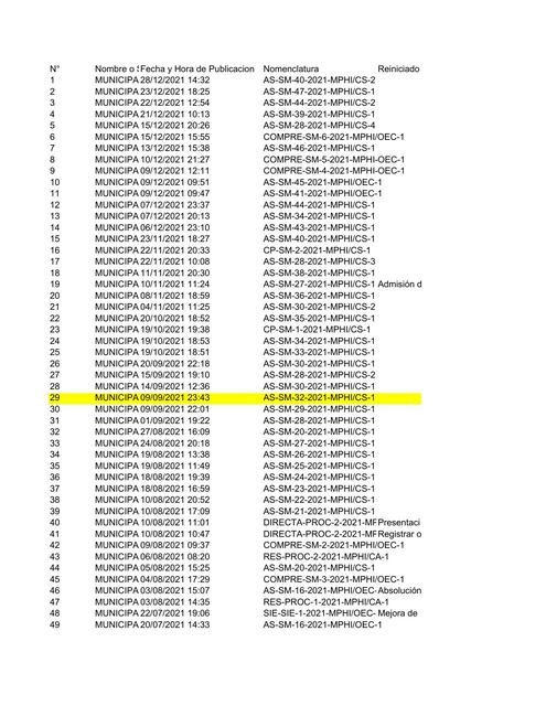document | Edison jerson Ramirez toledo | uDocz