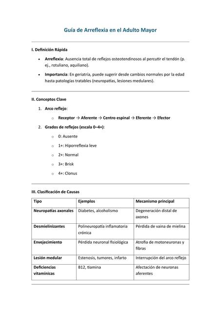 Guía de Arreflexia en el Adulto Mayor | Medicos Aventureros | uDocz
