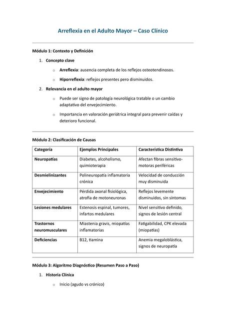Arreflexia en adulto mayor | uDocz