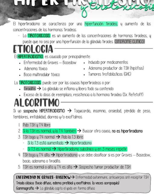 hipertiroidismo repaso | Alejandro Rea | uDocz