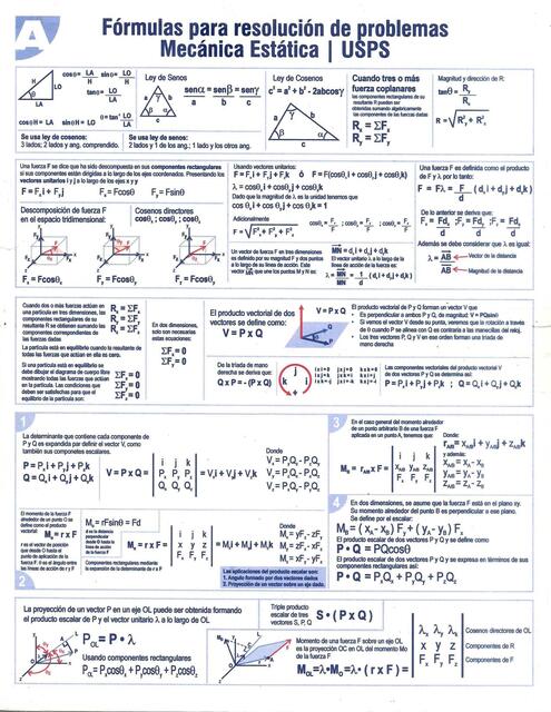 Formulas de Estatica | Naza | uDocz