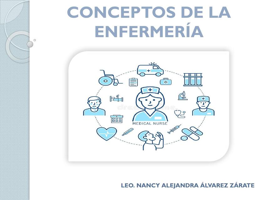CONCEPTOS DE LA ENFERMERÍA | Paulina | uDocz