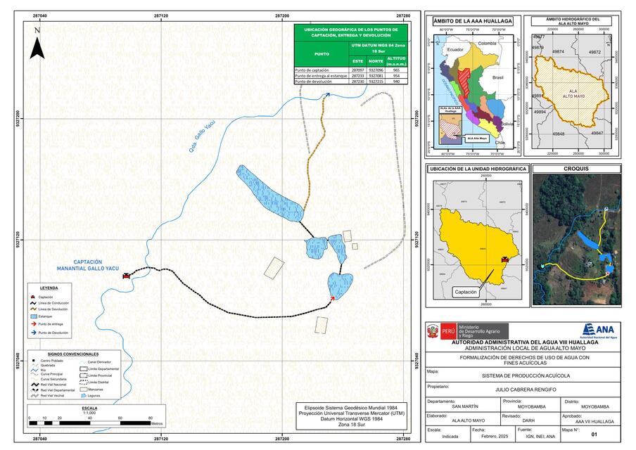 01 JULIO CABRERA RENGIFO | Gian | uDocz