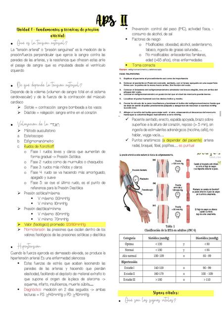 APS II PRACT | Valenzuela | uDocz