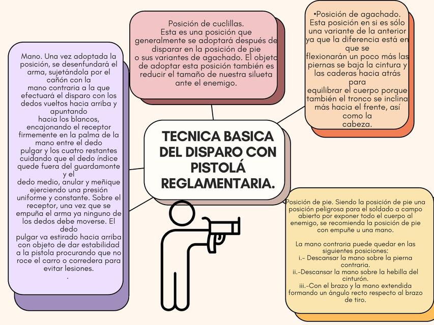 Alma Araceli Castillo Sostenes | Alma Castillo | uDocz