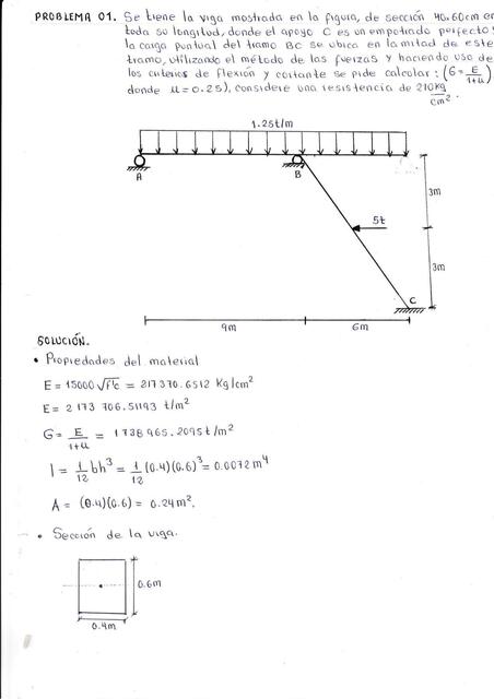 Ejercicio de viga por el método de las fuerzas | kremlin francini | uDocz