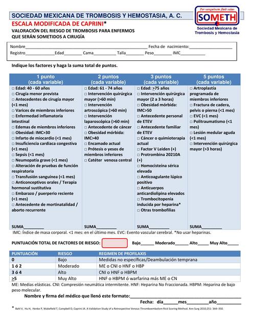 CAPRINI PARA MEDICOS | Dra.xmed☞📚🔬📄📒📓📔📕📖📘📔📑📙 | uDocz