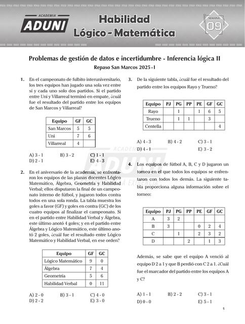 REPASO ADUNI | uDocz