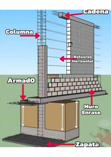 apatacorrida | Alejandro Roberto | uDocz