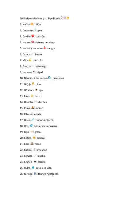 Flashcards de 60 Prefijos Médicos y su Significado | Por Luzmerly | uDocz