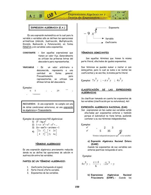 Libro Álgebra UNPRG | ozuna | uDocz