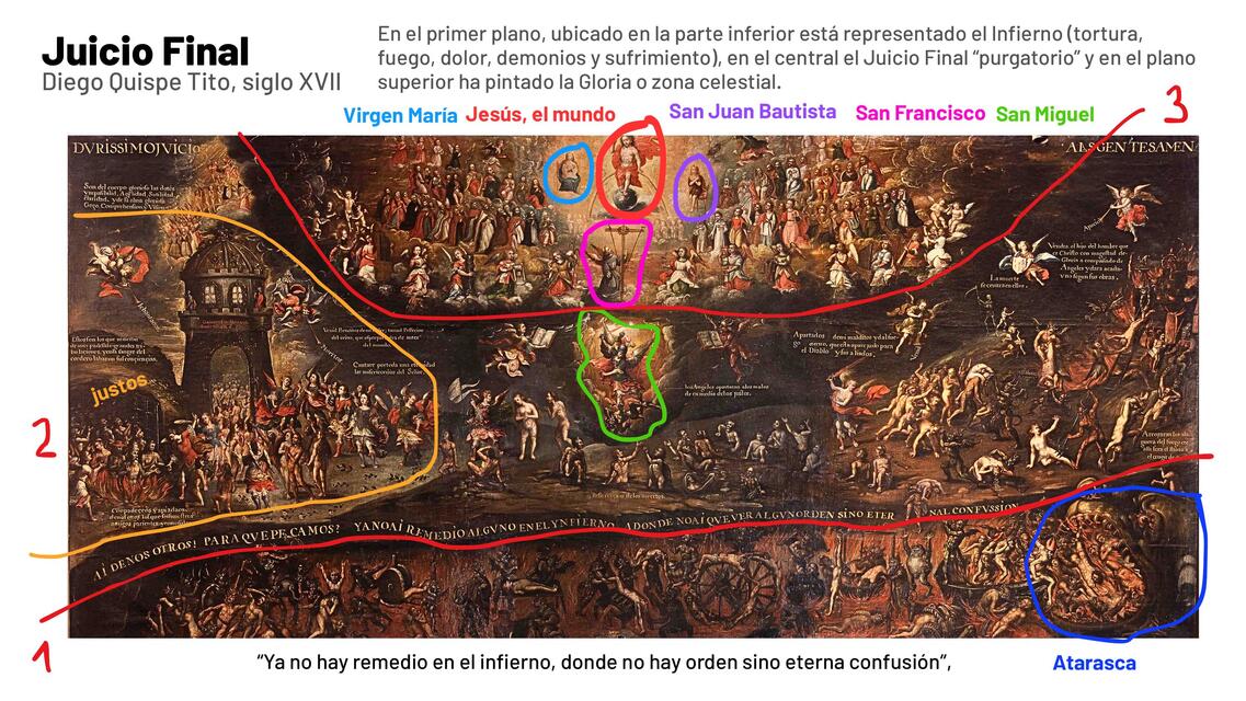 Diego Quispe Tito - Juicio Final | Nohema Masgo Poma | uDocz