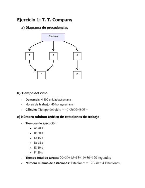 DOC WA | Julio | uDocz