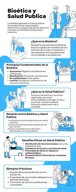 Bioética y Salud Publica | Ysaac Garcia | uDocz