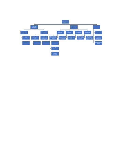 Doc2 copia | Julio | uDocz