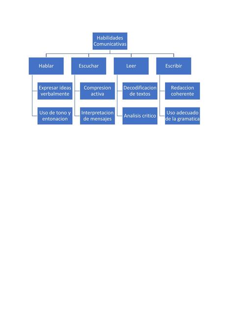 Doc4 | Julio | uDocz