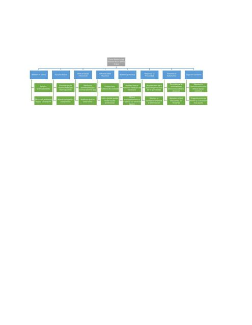 Doc3 | Julio | uDocz