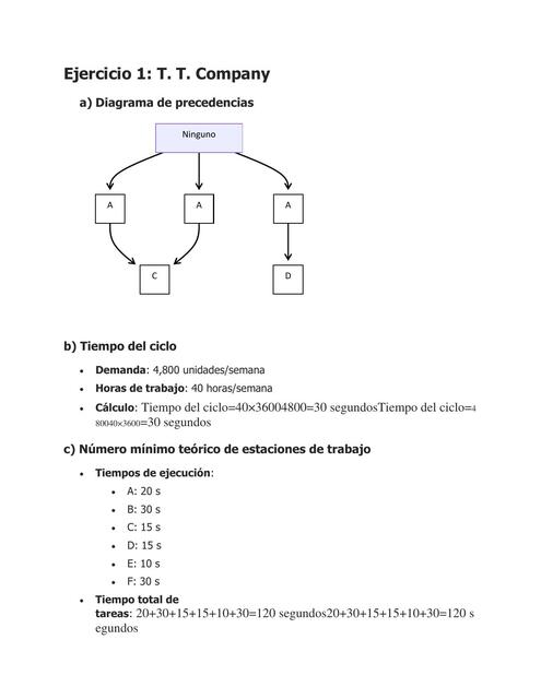 Ejercicio 1 | Julio | uDocz