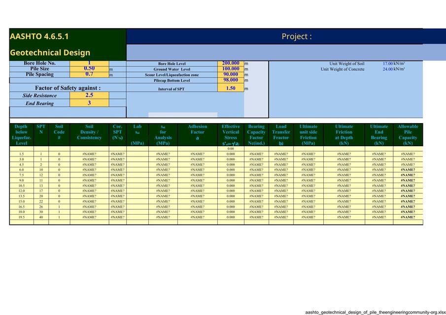 AASHTO GeoTechnical Design of Pile theengineeringc | reynaldo muñez | uDocz