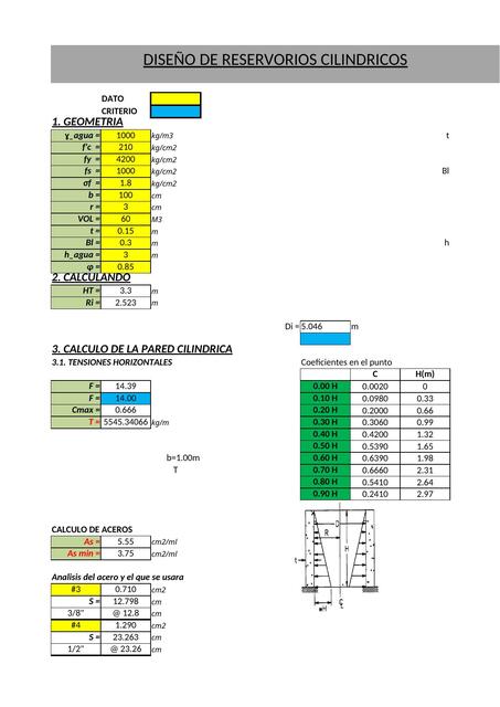 Cylindrical Water Tank Design Spreadsheet | reynaldo muñez | uDocz
